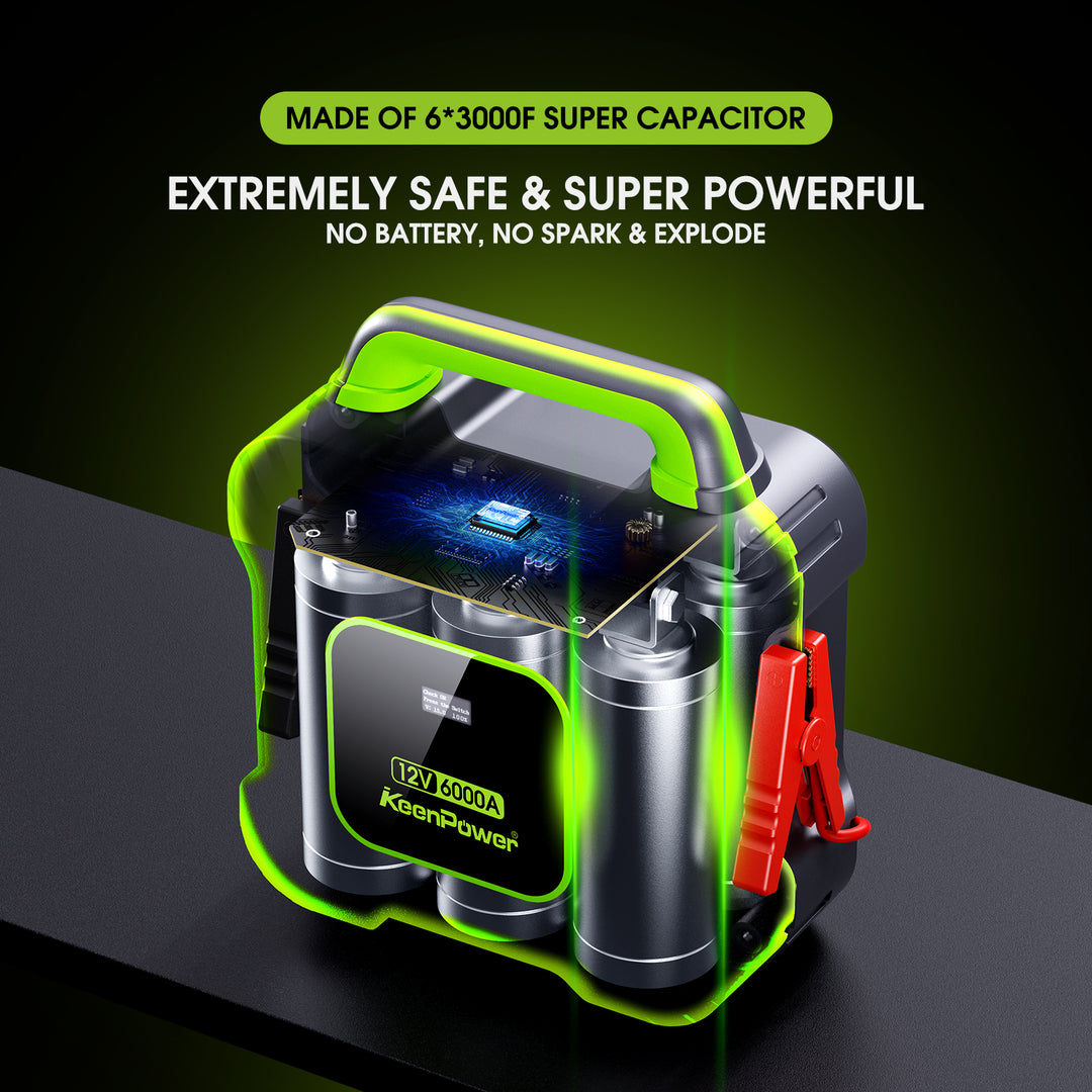 KeenPower 6000A Super Capacitor Jump Starter 12V Car Battery Booster J